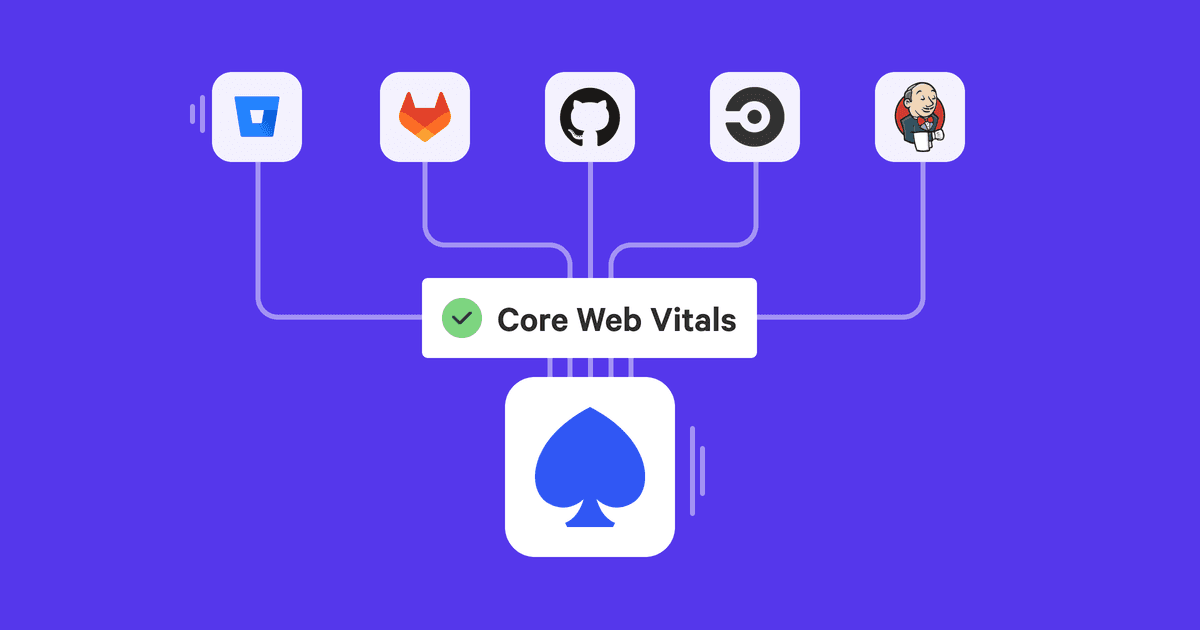 Automating Pull Request Reviews With Ci/cd Tools – peerdh.com