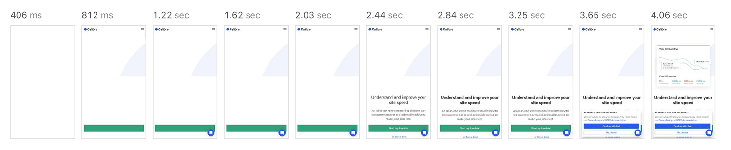 The Critical Request: How to Prioritise Requests to Improve Speed | Calibre